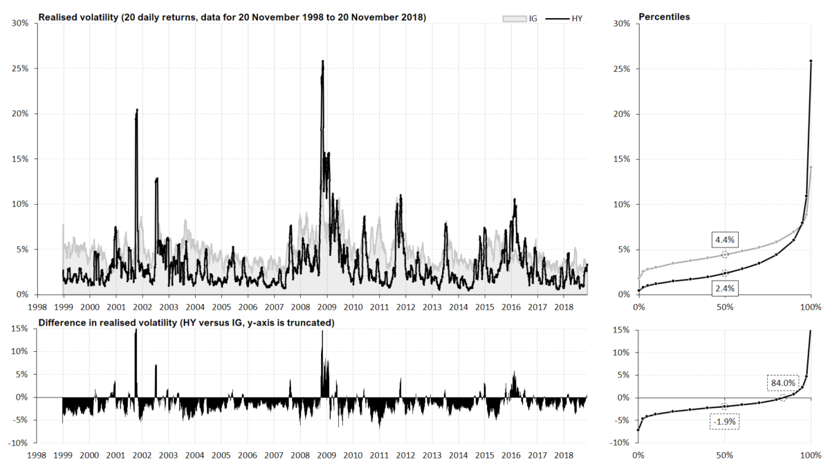 Credit Edge Exploiting Anomalies and Inefficiencies - HedgeNordic