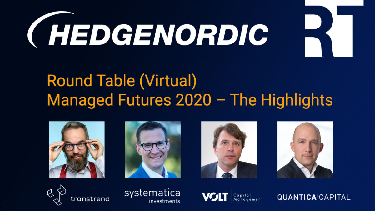 Virtual CTA Round Table - HedgeNordic